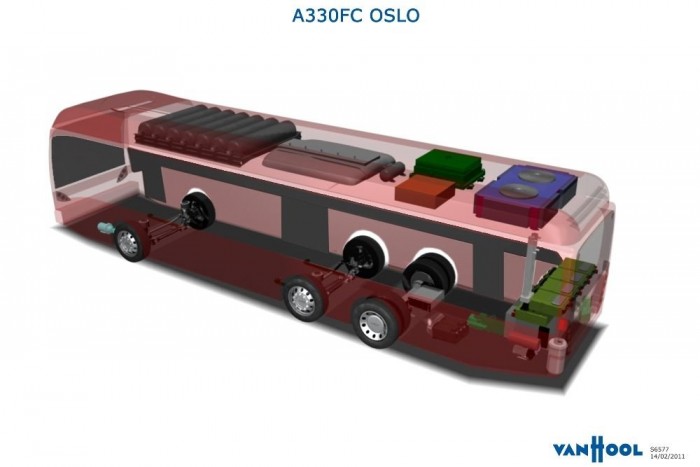 Van Hool A330 Fuel Cell Hybrid