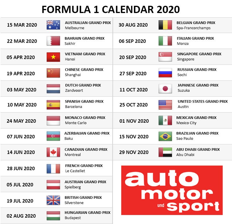 F1: Ilyen lehet a 2020-as versenynaptár - Vezess F1: Ilyen lehet a 2020-as versenynaptár - Vezess